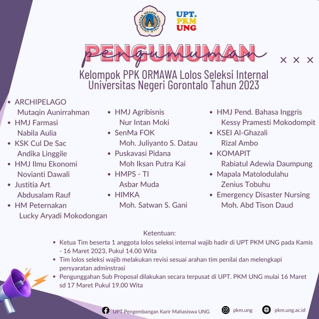 Perwakilan FH UNG Lolos Seleksi Internal "PPK ORMAWA" Universitas Negeri Gorontalo Tahun 2023 ...